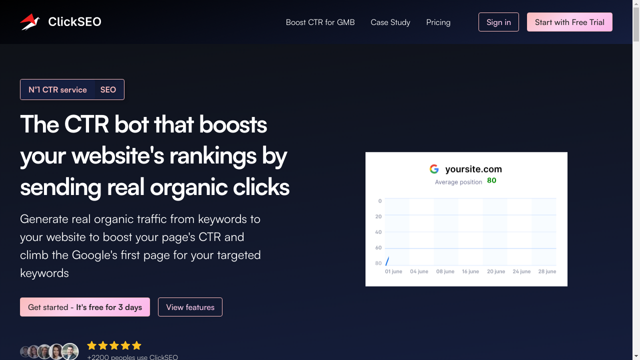 Essential Tools for CTR Manipulation - Backlink Manager