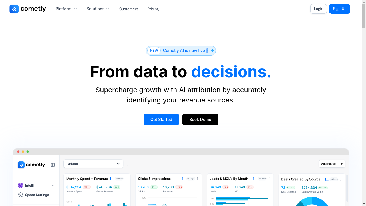 Cometly Explained: Key Benefits for Small Businesses - Triple A Review