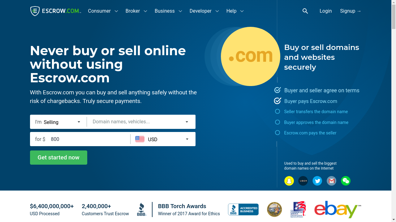 The Basics of Domain Investing: A Beginner's Guide - Backlink Manager