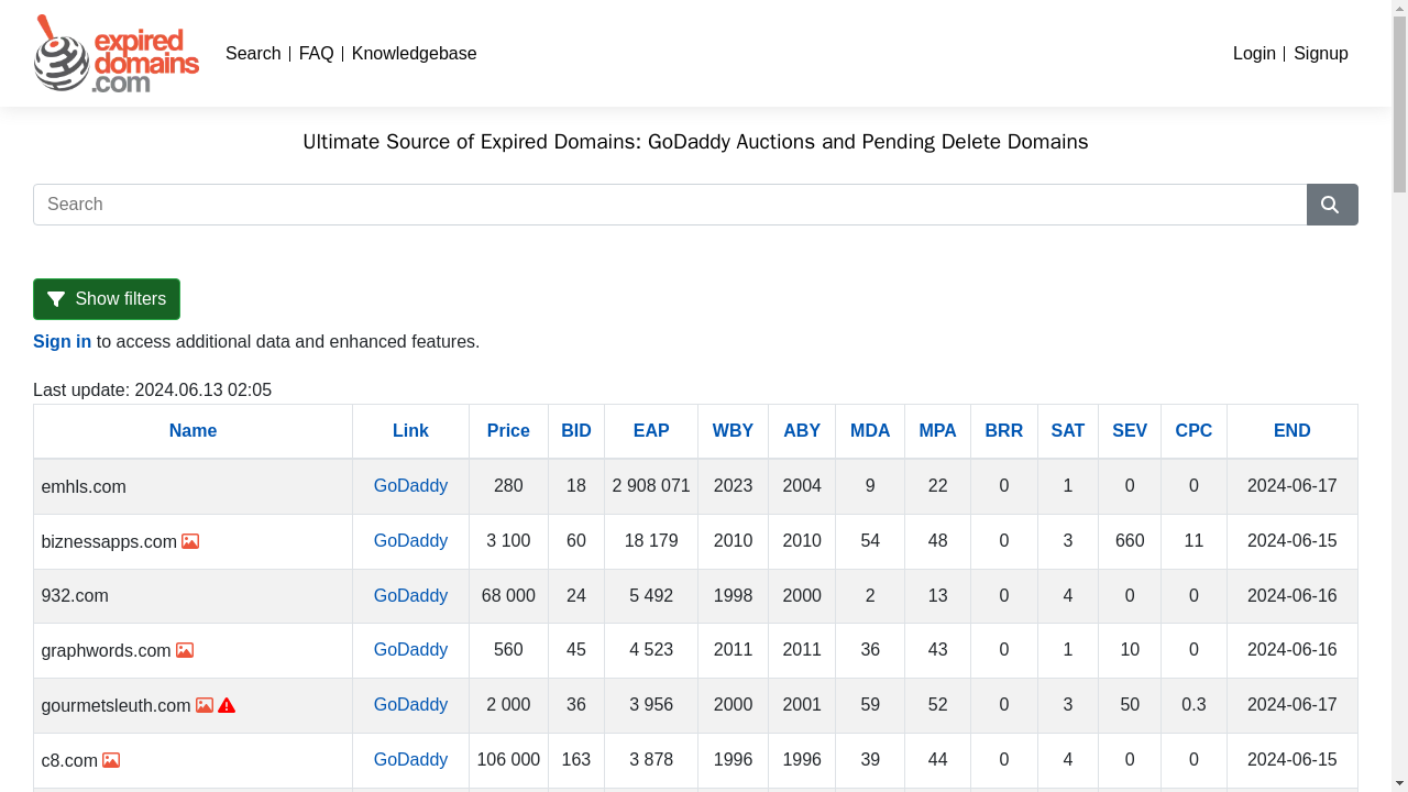 Demystifying the World of PBN Links: Everything You Need to Know ...