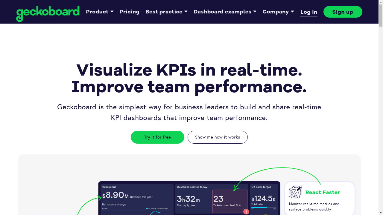 Top Software for SEO Client Reports